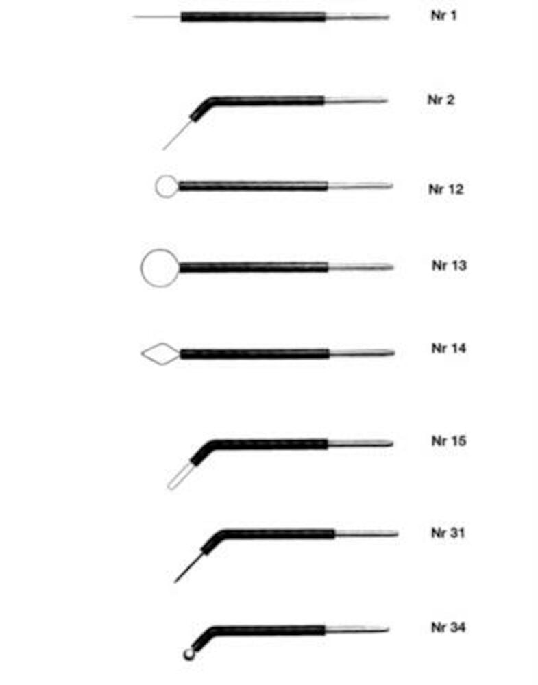 Wire loop electrode fig 14 each of 1 x 1 each — FI1