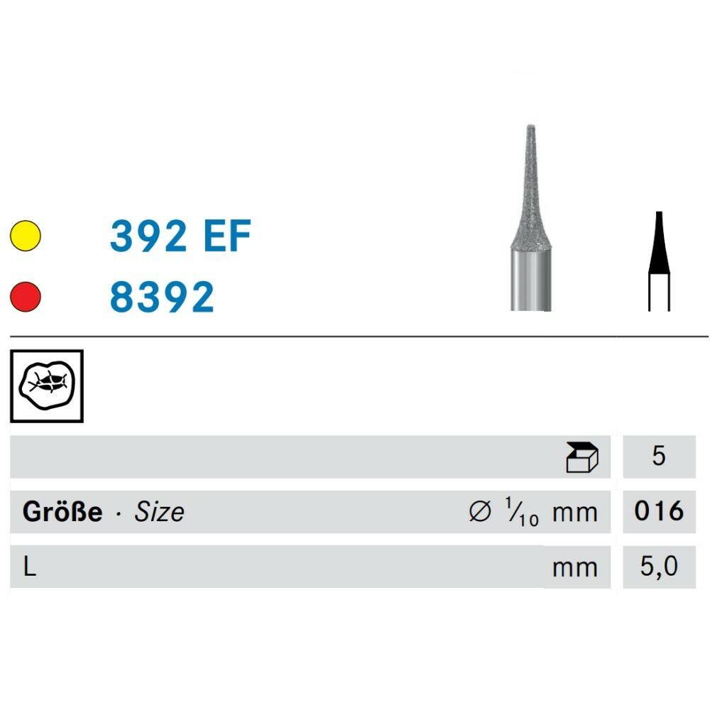 Komet timantti F 8392/016 FG interdental 5mm 1 x 5 kpl — FI1