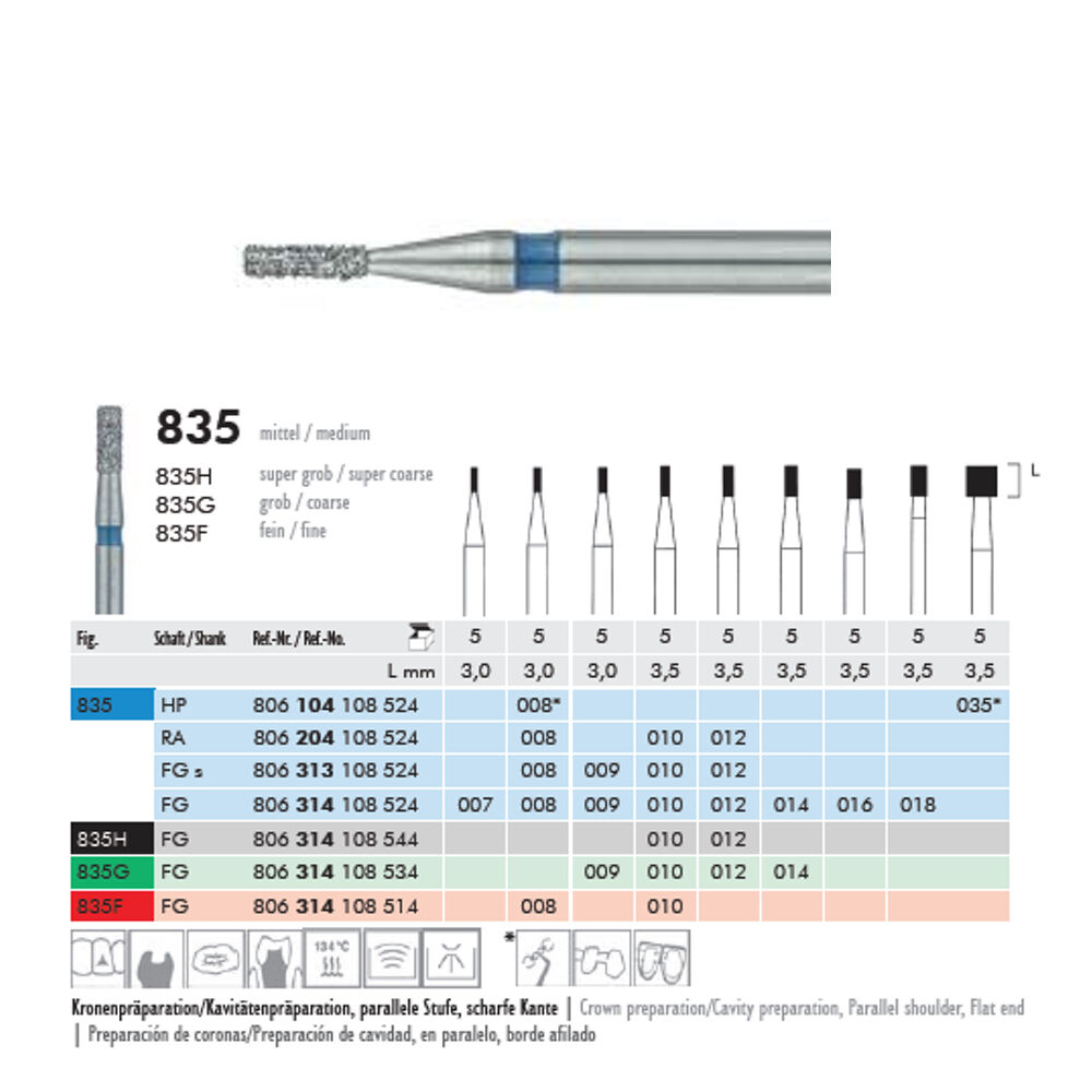 Timantti Mini M 835/009 FG fissuura tasapää 3mm 1 x 5 kpl — FI1