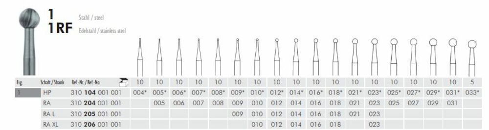 Ruusupora L1/014WL puolipitkä 1 x 10 kpl — FI1